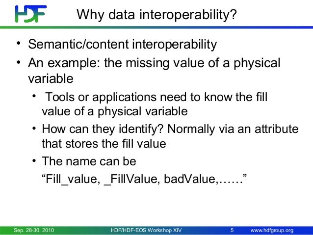 Data Interoperability