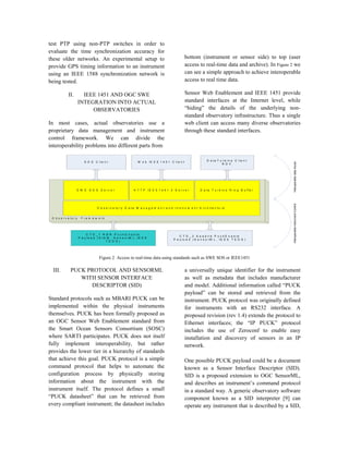 Interoperable data management OBSEA | PDF