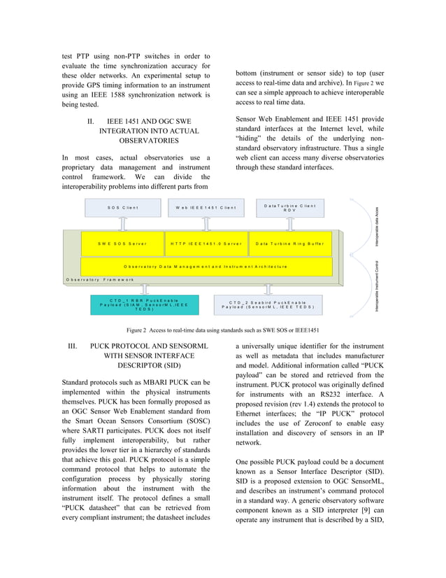 Interoperable data management OBSEA | PDF