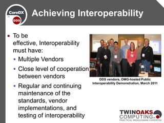 Interoperable DDS Strategies | PPTX | Operating Systems | Computer Software and Applications