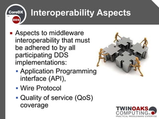 Interoperable DDS Strategies | PPTX | Operating Systems | Computer Software and Applications