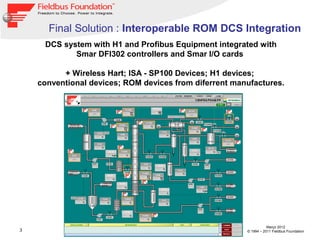 Interoperable ROM DCS Integration | PPT