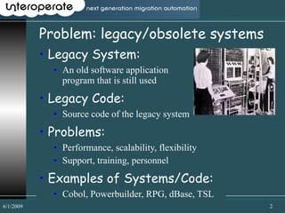 Interoperate - Product Presentation | PPT