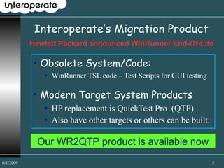 Interoperate - Product Presentation | PPT