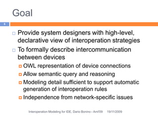 Interoperation Modeling | PPTX | Internet of Things | Internet