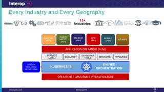 Interop 2018 - Understanding Kubernetes - Brian Gracely | PPTX