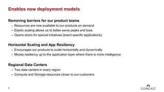 Comcast Cloud - Pushing the Boundaries | PPTX