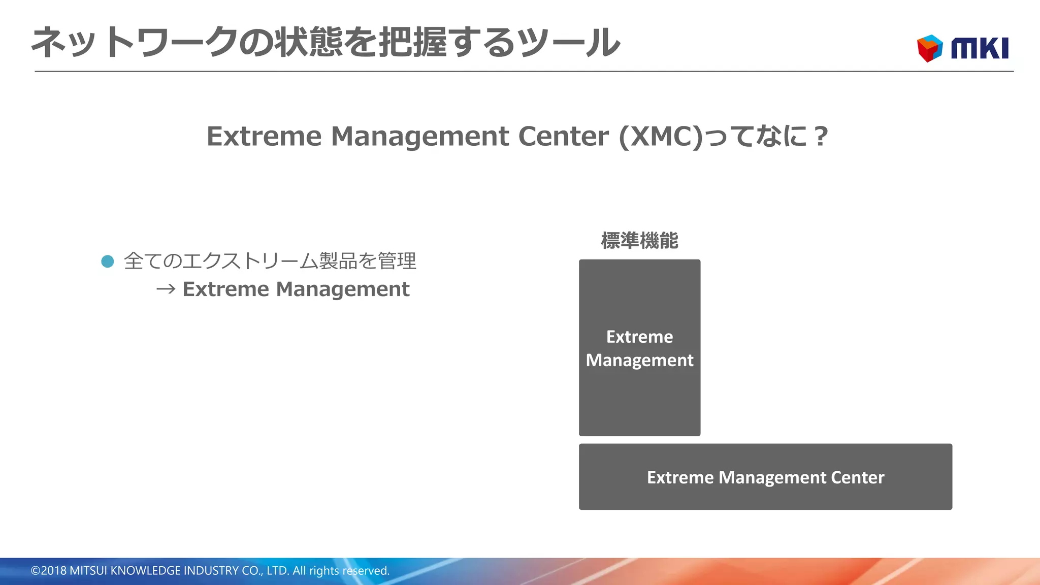 Extreme Management Center を活用したネットワークの見える化 | PDF