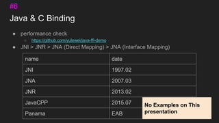 Interop with c in clojure | PPT