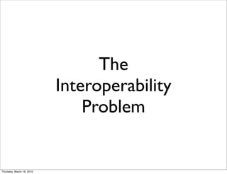 Interoperability With RabbitMq | PPT