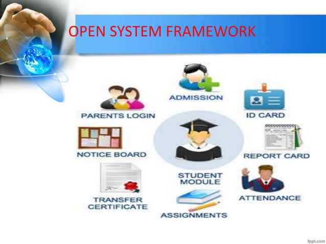 Inter organizational communication | PPTX
