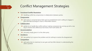 Inter Organization Conflict Management | PPT