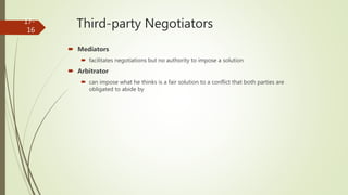Inter Organization Conflict Management | PPT