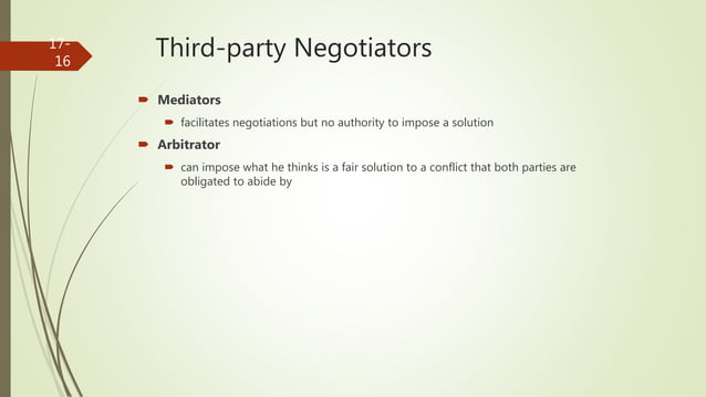 Inter Organization Conflict Management | PPT