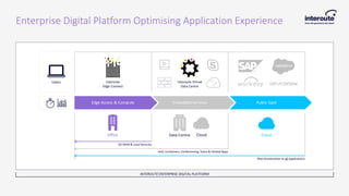 Interoute enterprise digital transformation | PDF