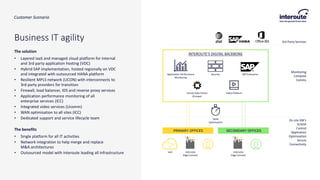 Interoute enterprise digital transformation | PDF