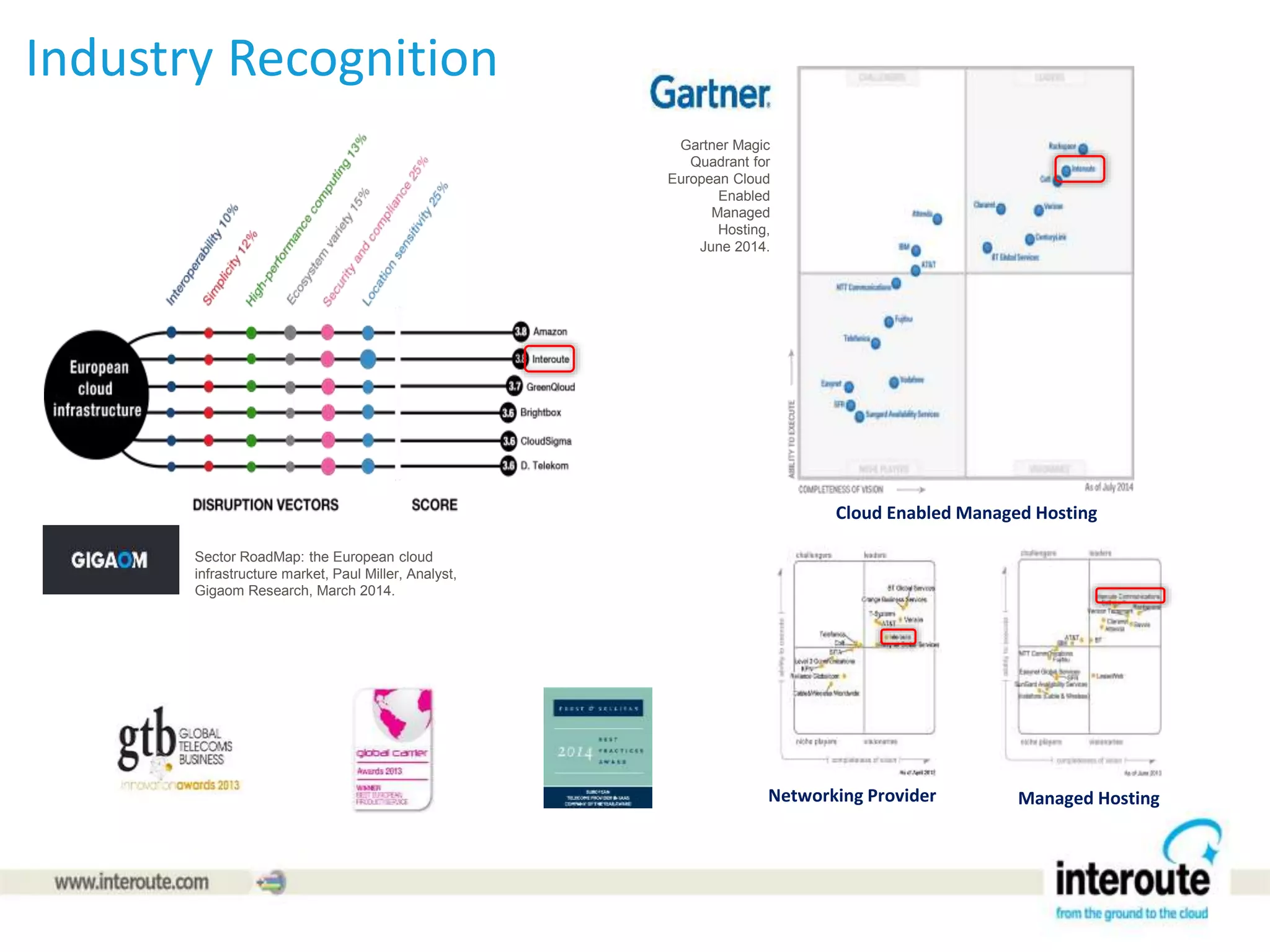 Interoute information | PPTX | Business | Business and Finance