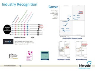 Interoute information | PPTX | Business | Business and Finance