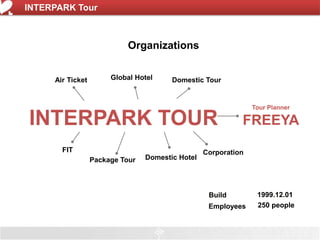 Interpark fy13 | PPTX