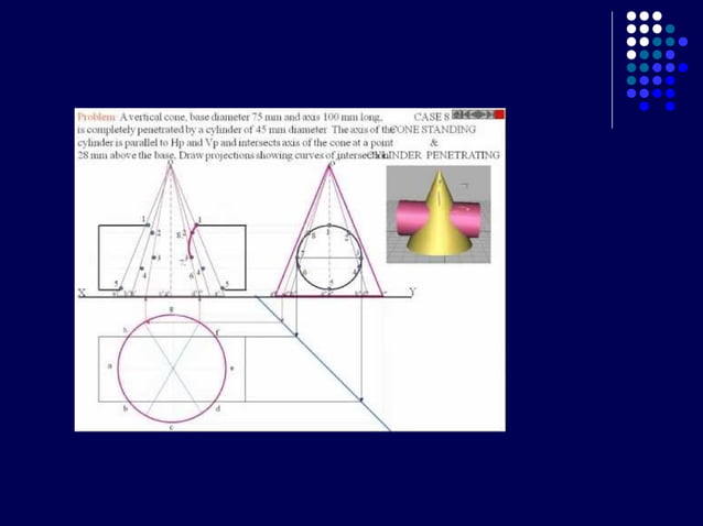 Interpenetration of regular solids in graphics | PPT