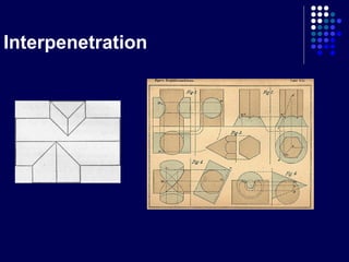 Interpenetration of regular solids in graphics | PPT