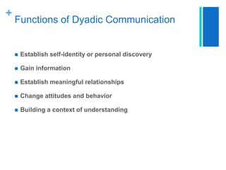 Interpersonal Communication | PPT