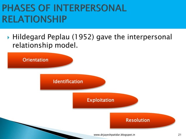 Interpersonal relationships | PDF