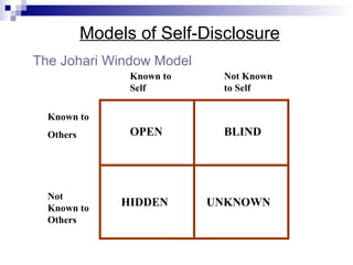 Interpersonal.pp toutline veit | PPT | Dating | Family and Relationships