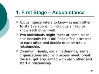 interpersonal-relationship-by slideshare | PPTX