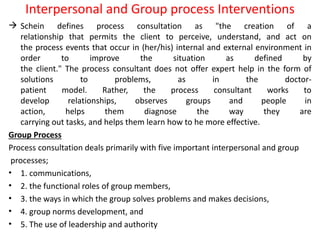 Interpersonal and group process interventions | PPTX