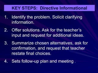 Interpersonal Approaches For printing.ppt