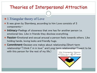 interpersonalattractionpptsocialpsy-200516075424.pptx