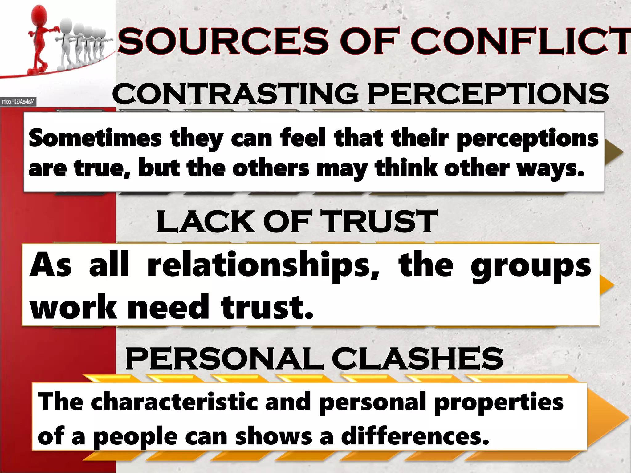 Interpersonal behavior | PPT