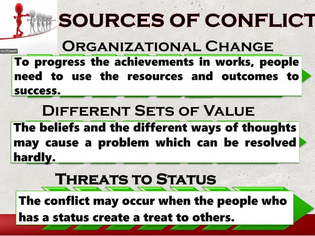 Interpersonal behavior | PPT