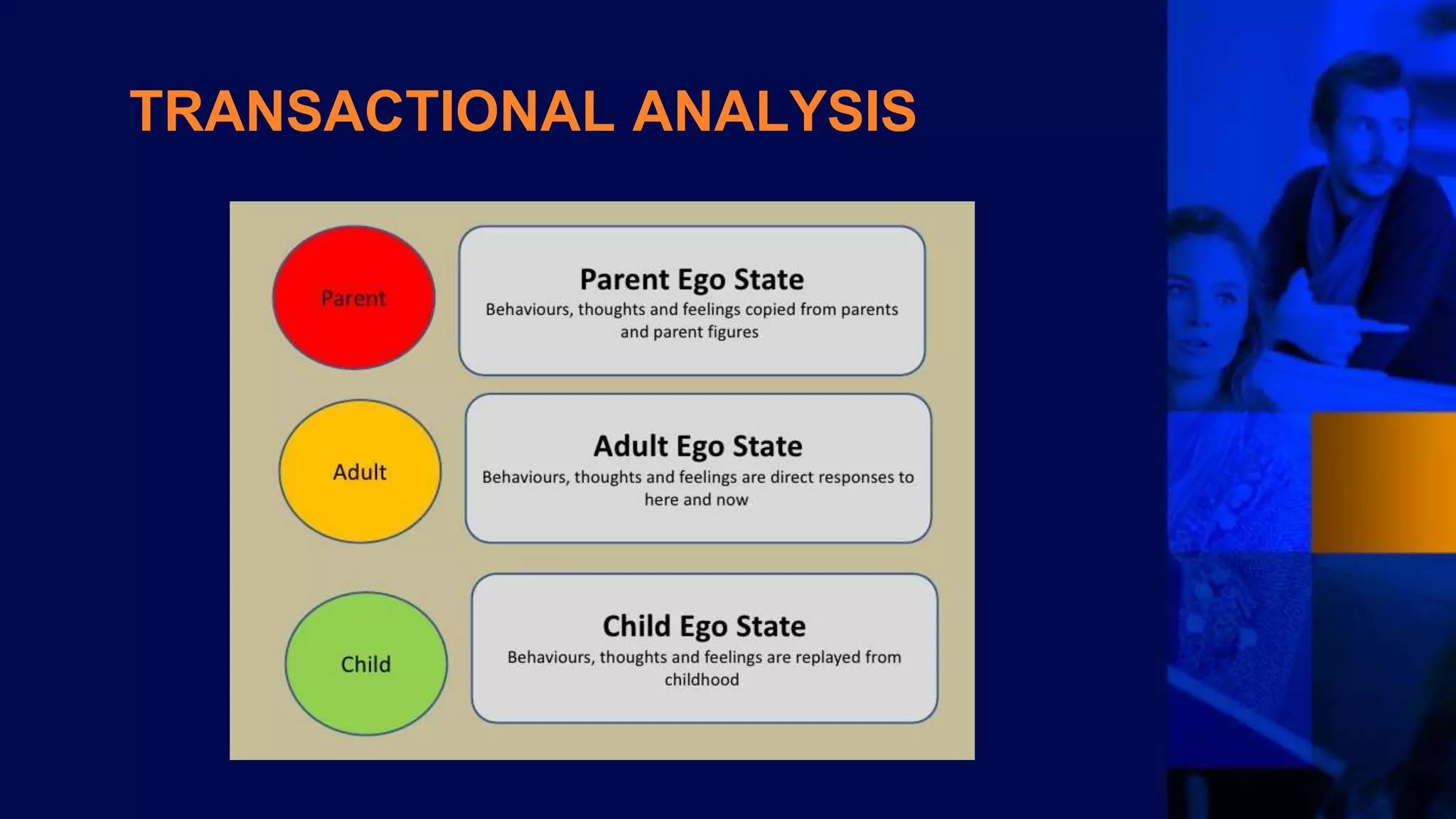 INTERPERSONAL BEHAVIOUR APPROACH.pptx