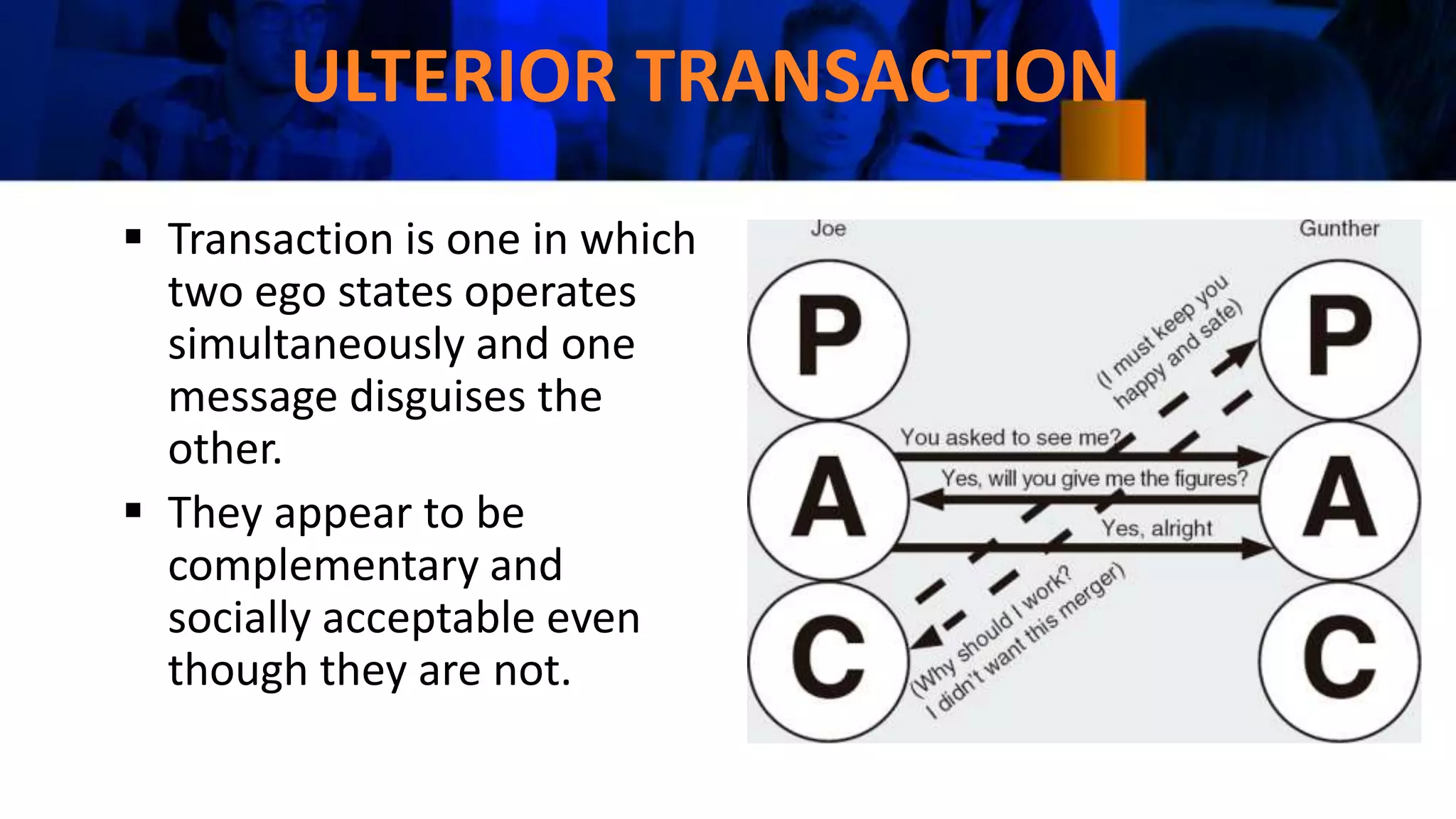 INTERPERSONAL BEHAVIOUR APPROACH.pptx