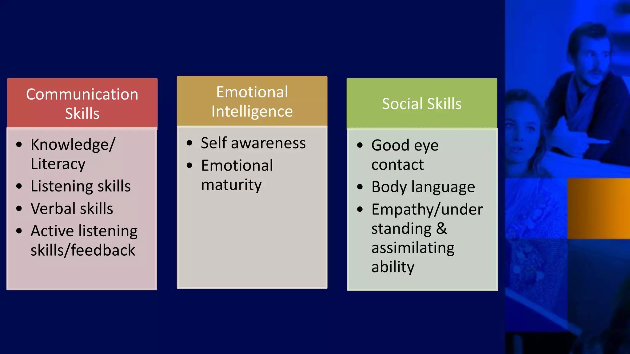 INTERPERSONAL BEHAVIOUR APPROACH.pptx