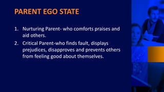 INTERPERSONAL BEHAVIOUR APPROACH.pptx