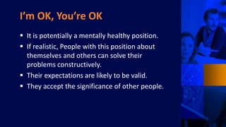 INTERPERSONAL BEHAVIOUR APPROACH.pptx