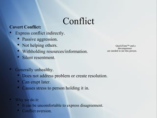 Interpersonal communication | PPT