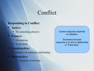 Interpersonal communication | PPT