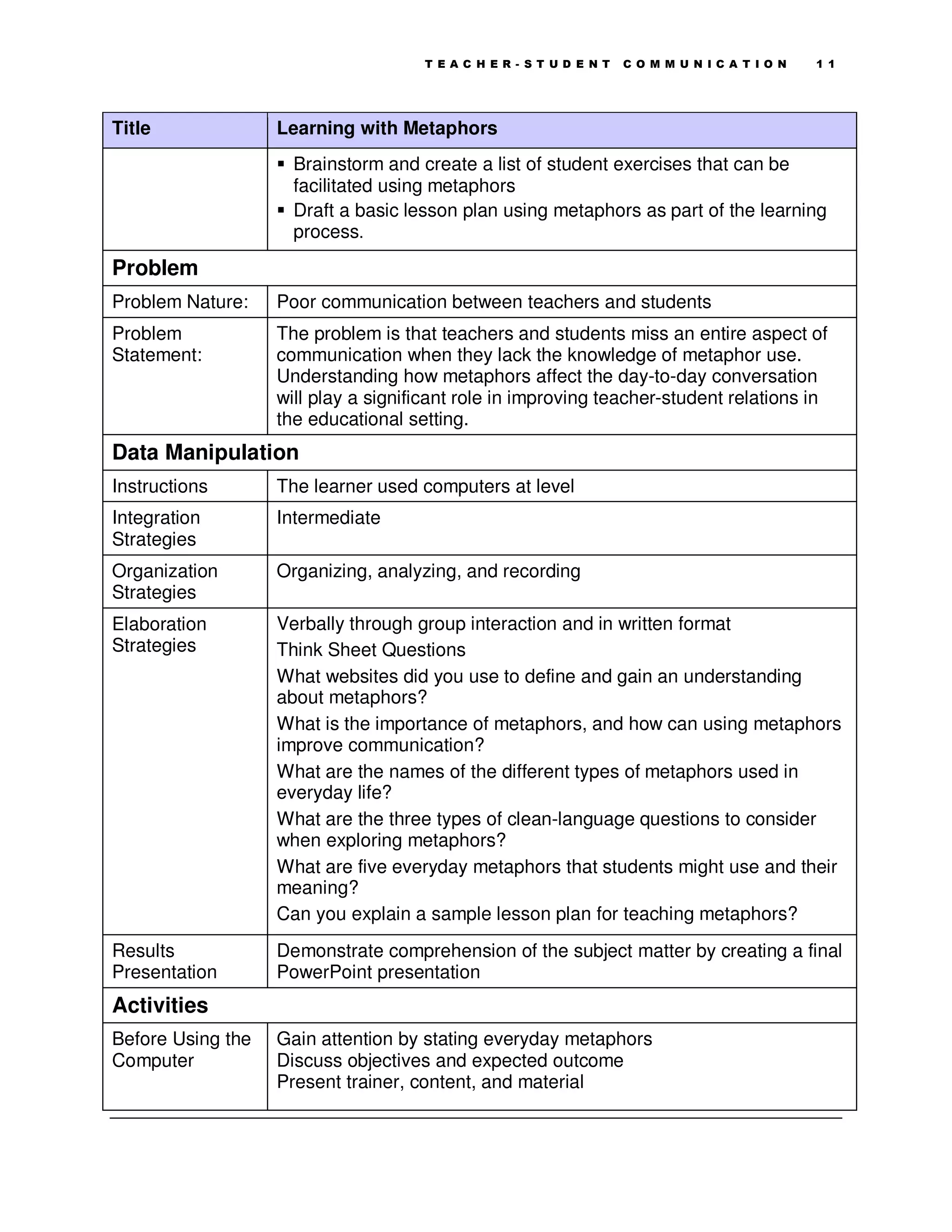 Lesson Plan - Interpersonal Communication | PDF