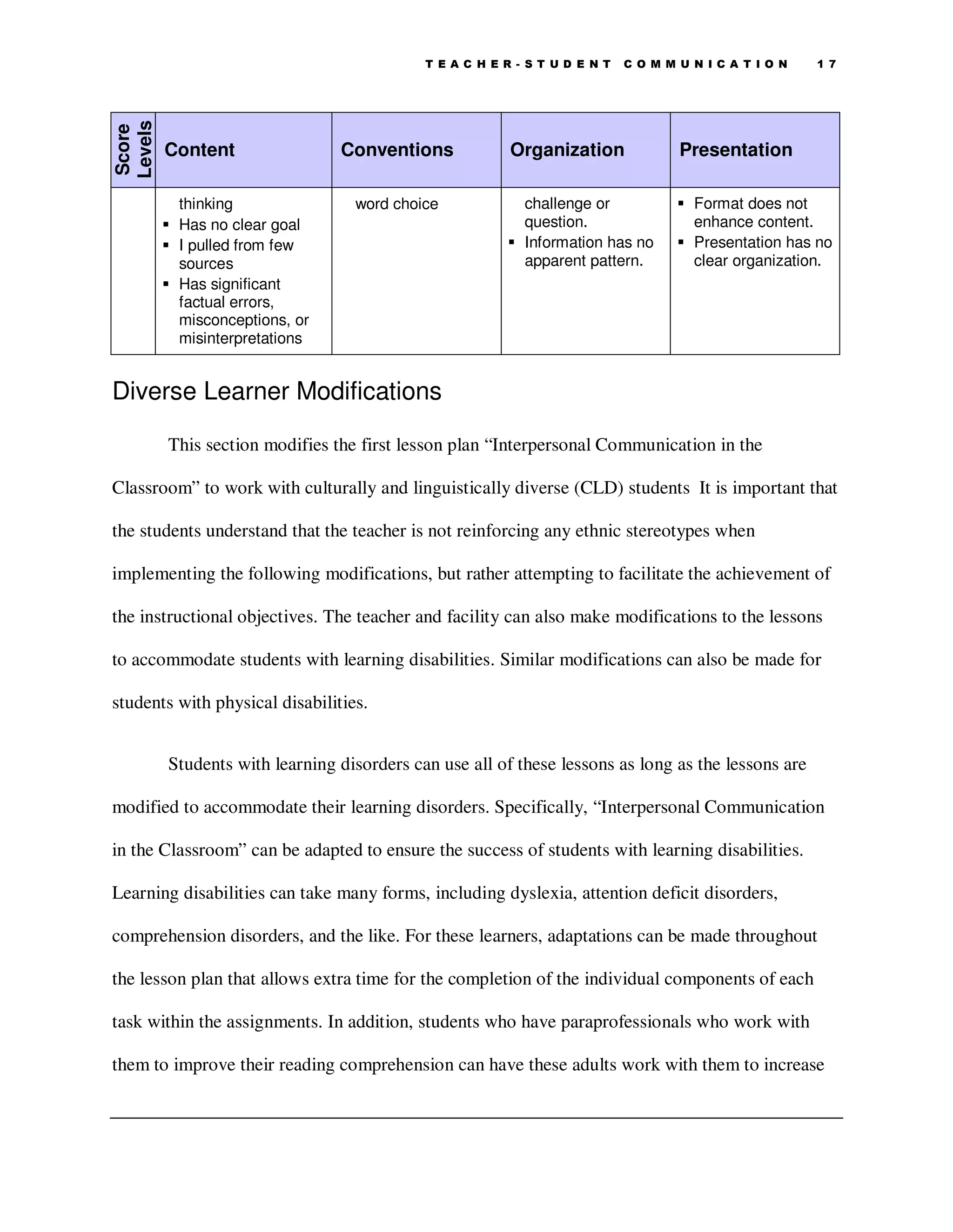 Lesson Plan - Interpersonal Communication | PDF