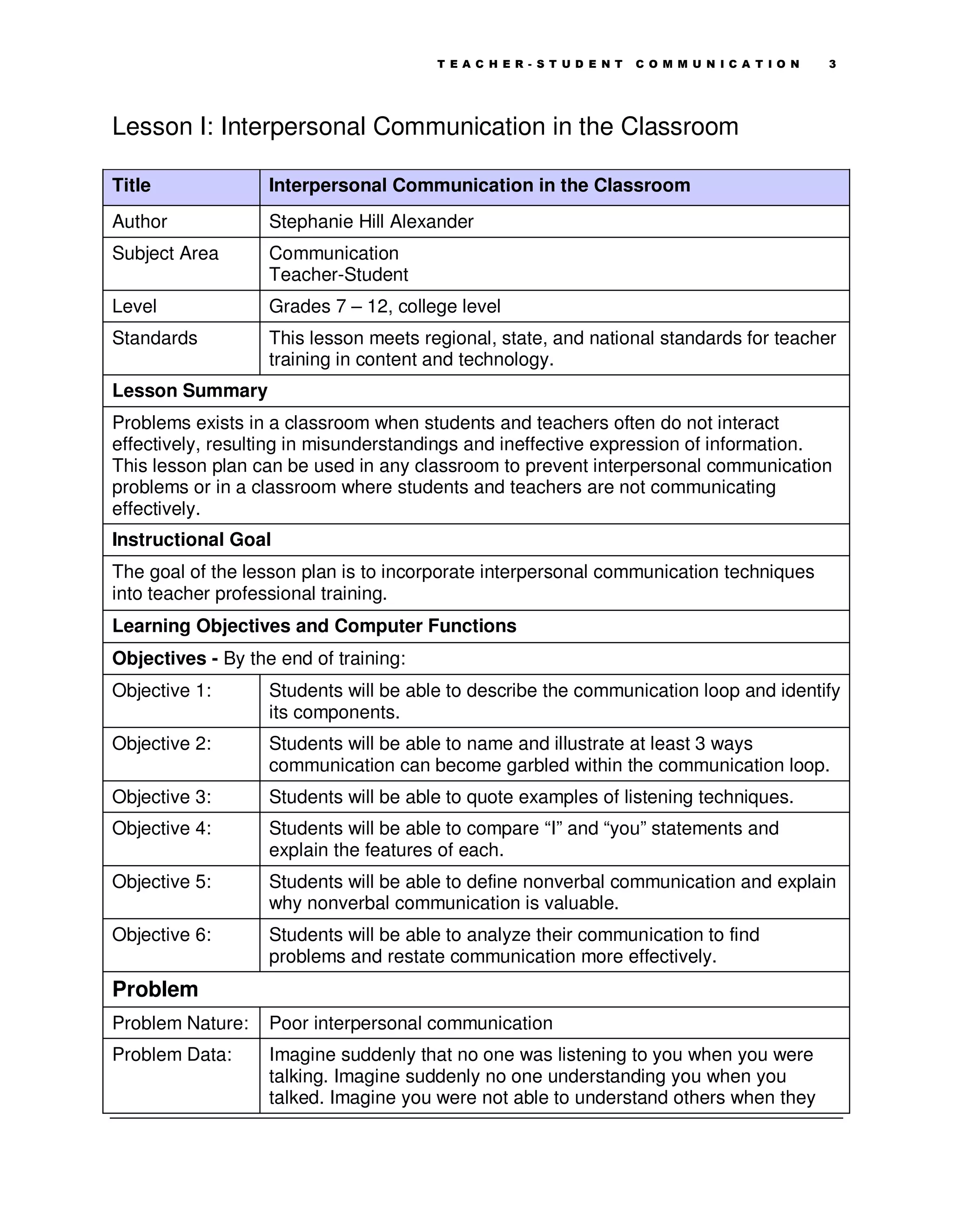 Lesson Plan - Interpersonal Communication | PDF