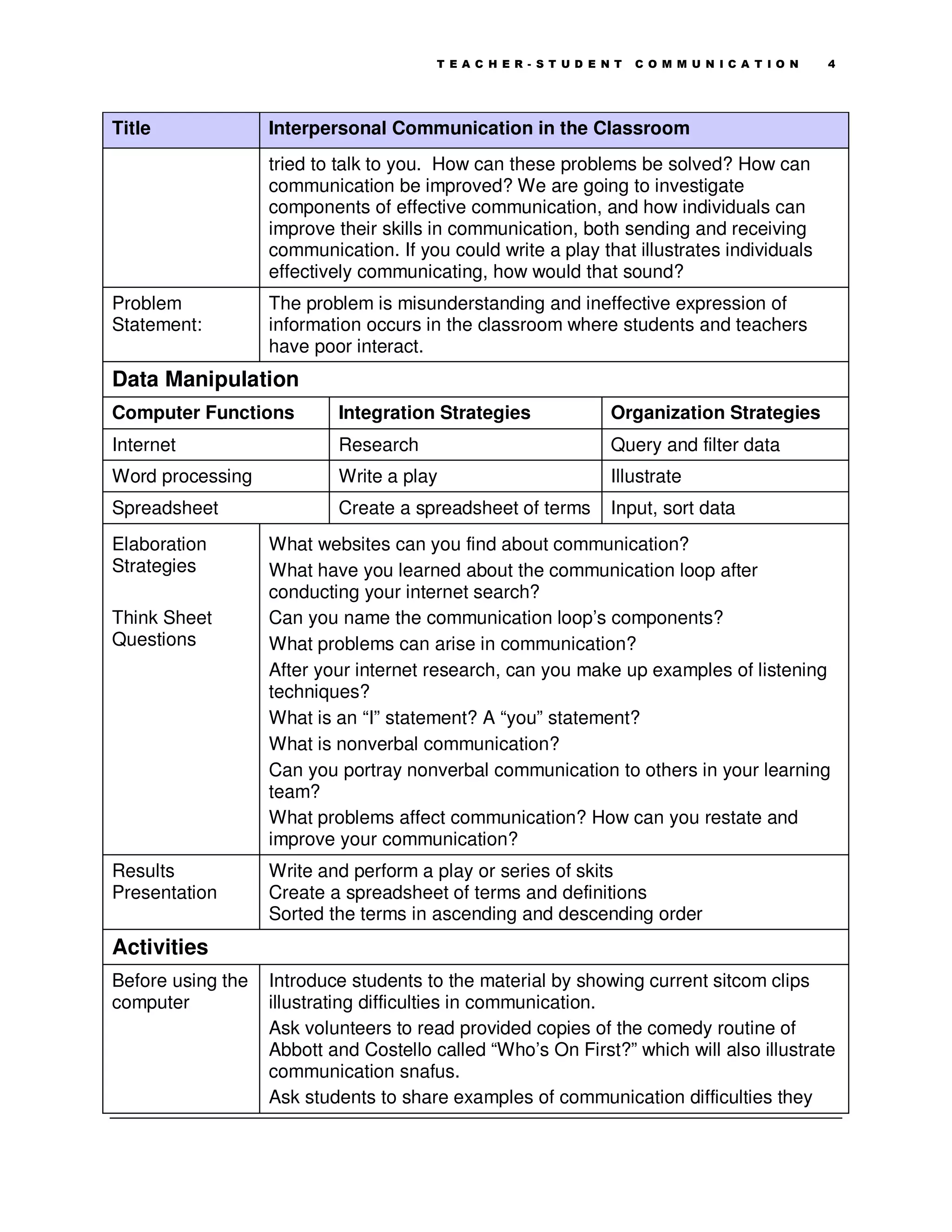 Lesson Plan - Interpersonal Communication | PDF