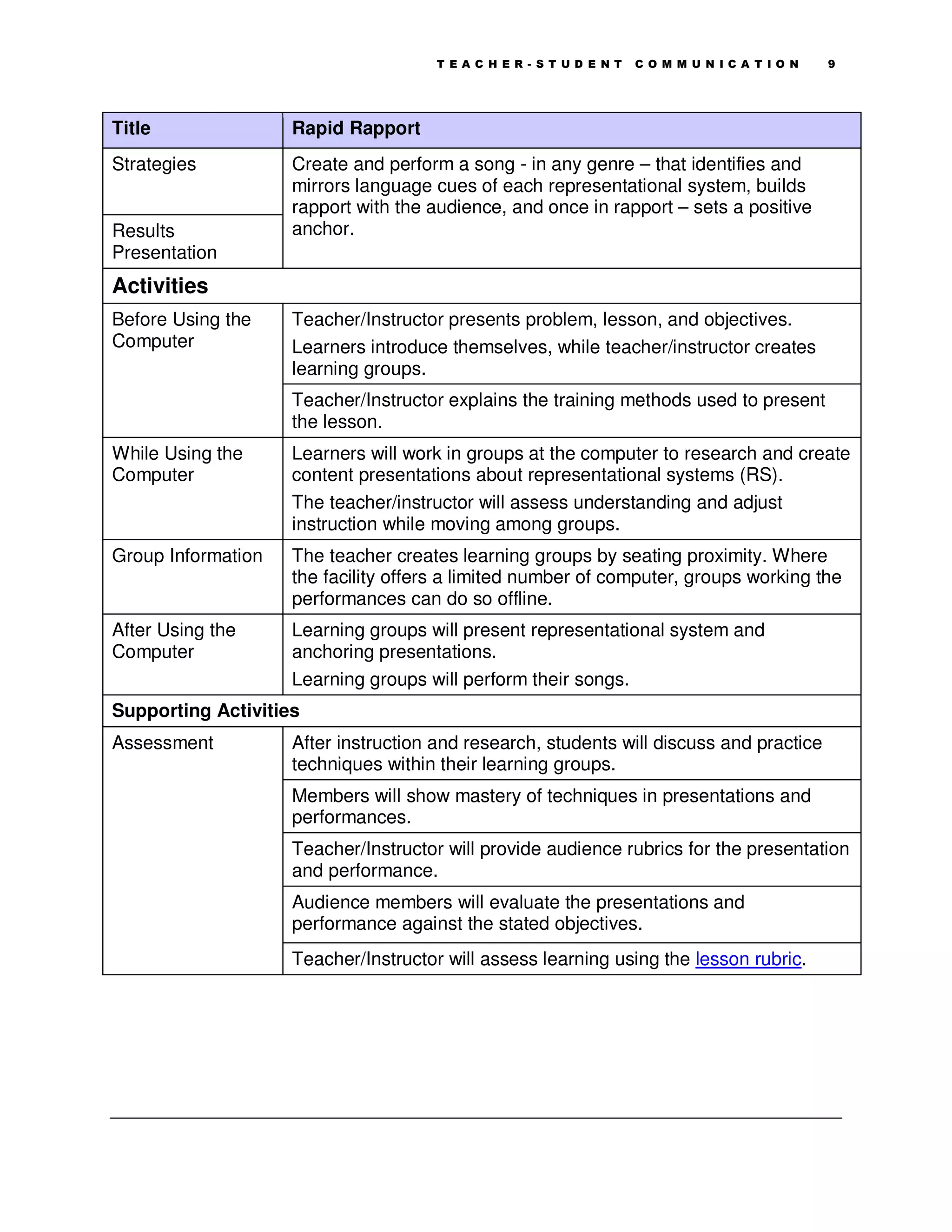 Lesson Plan - Interpersonal Communication | PDF