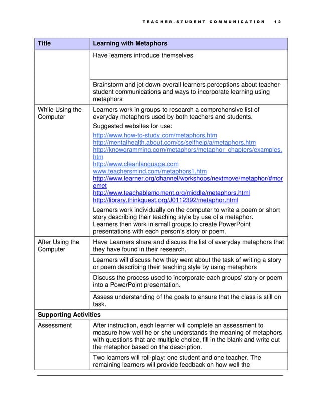 Lesson Plan - Interpersonal Communication | PDF