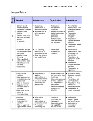 Lesson Plan - Interpersonal Communication | PDF