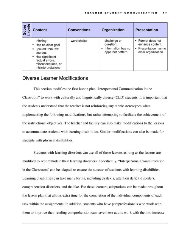 Lesson Plan - Interpersonal Communication | PDF