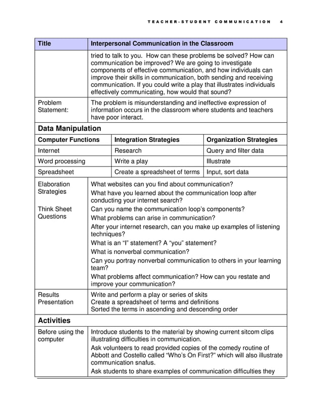 Lesson Plan - Interpersonal Communication | PDF
